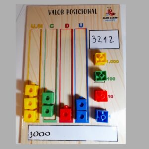 Tablero valor posicional – Game Learn Hormy
